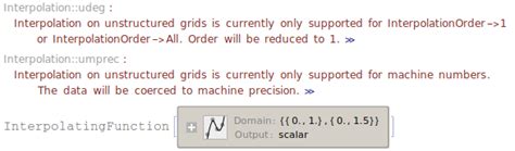 Plotting How To Get A Line Density From List Density Plot