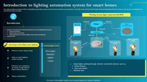 Smart Lighting System Powerpoint Presentation And Slides Ppt Template Slideteam