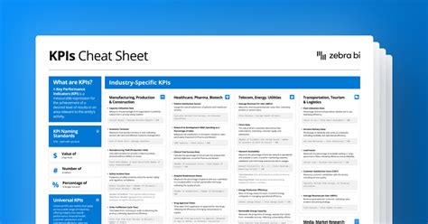 Understanding Business Insights The Ultimate KPI Cheat Sheet Zebra BI
