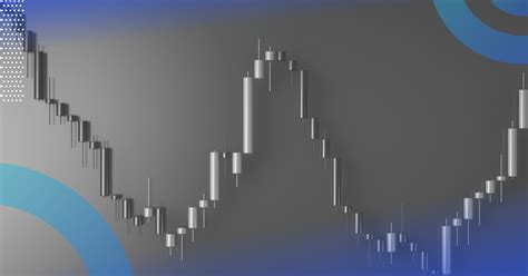 How To Calculate A Confidence Interval Built In