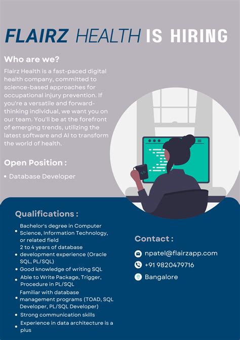 Niraj Patel Posted On Linkedin