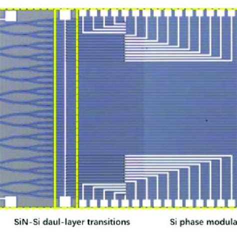 Optical Micrograph Of The Proposed Sin Si Dual Layer Optical Phased