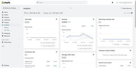 Shopify Admin How To Use It 2023 Guide
