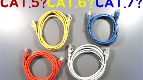 어떤 랜케이블을 선택해야 할까요 기가인터넷 랜 케이블 Youtube