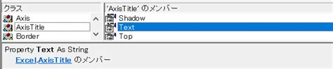 Vbaでグラフの軸ラベル・軸タイトルのフォントサイズをエクセルマクロ・excel Vbaの使い方グラフ・chart