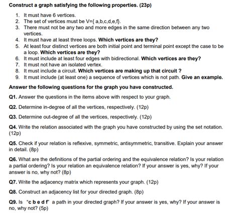 Solved Construct A Graph Satisfying The Following Solved Construct A Graph Satisfying The Following