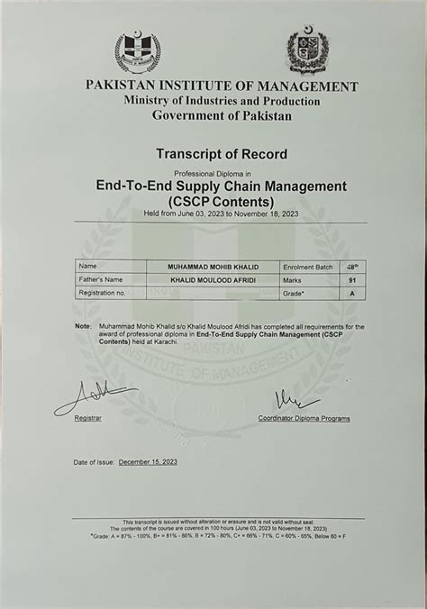 Cscp Supplychainprofessional Certificationjourney… Muhammad Mohib Khalid Cscp 12 Comments
