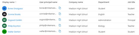 Intune For The Configmgr Admin Applications Mikes Endpoint Management