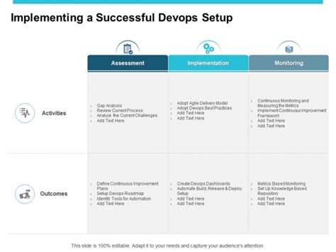 Setup And Outline Powerpoint Templates Slides And Graphics