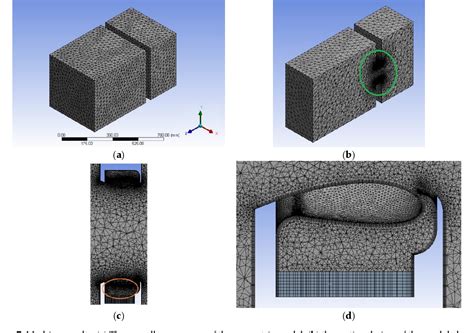 Figure 1 From Design And Fabrication Of A Novel Window Type Convection Device Semantic Scholar