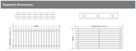 Fiberglass Grating Span Tables At Kaitlyn Guest Blog