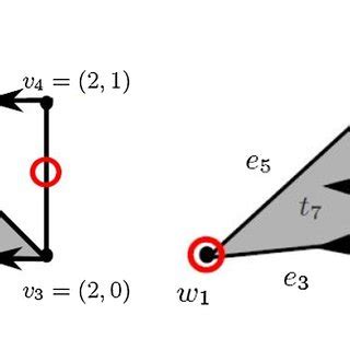 In A The Complex And Output Of Algorithm 3 3 Of 1 Are Displayed Download Scientific Diagram