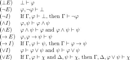 Natural Deduction Internet Encyclopedia Of Philosophy