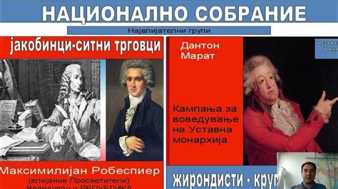 Француска буржоаска револуција Youtube