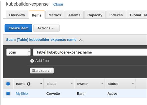 Fahri Yardımcı Creating Custom Kubernetes Resources using Kubebuilder