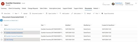Why Integrate Sharepoint With Dynamics 365 Serversys