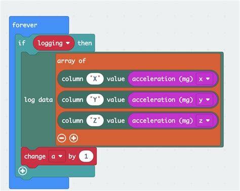 Feature Add Legend To Console Output · Issue 4325 · Microsoftpxt Microbit · Github