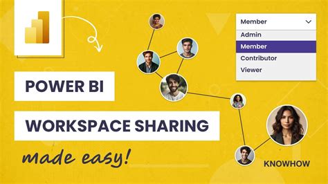 Add Users To Power Bi Workspace Share Access And Permissions Made