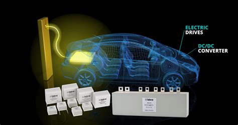 High Voltage Dc Link Capacitors
