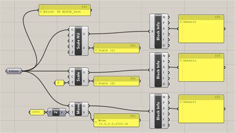 Block Transformation Data Elefront Mcneel Forum