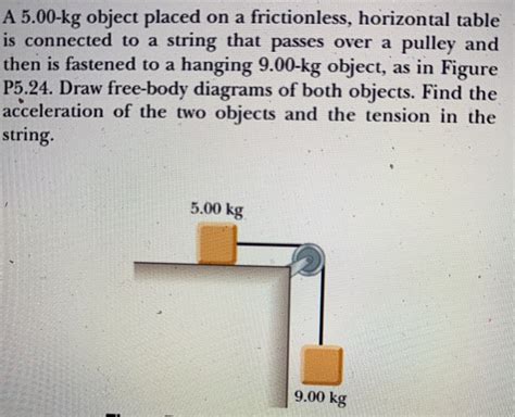 solved a 5 00 kg object placed on a frictionless horizontal