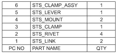 adding part attributes to an nx parts list nx cad tutorial