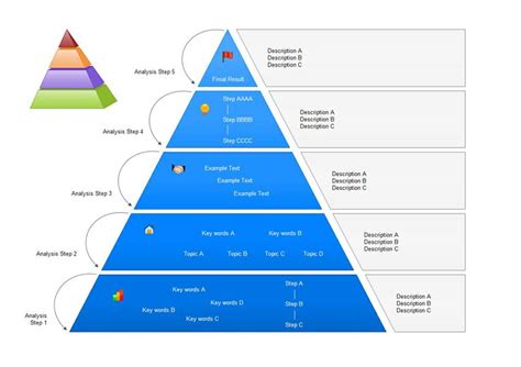 The Pyramid Diagram Can Visually Show Proportional Interconnected Or