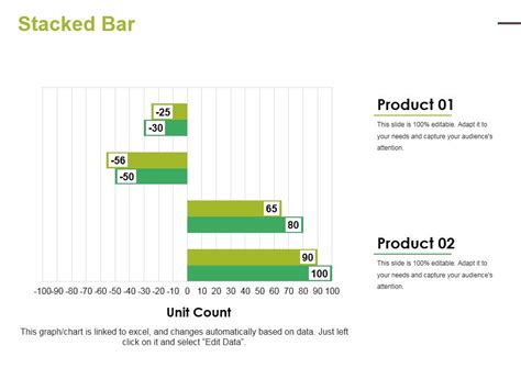 Stacked Bar Ppt PowerPoint Presentation Ideas Inspiration