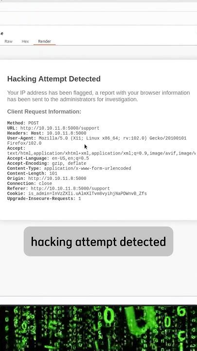 Using Xss To Steal An Admin Cookie Hacked Cybersecurity Hackthebox