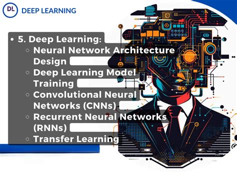 Advanced Ai And Machine Learning Analysis And Reporting Upwork