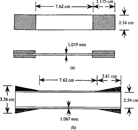 Figure 1 From Fatigue Of Quasi Isotropic Composite Cylinders Under Tension Tension Loading