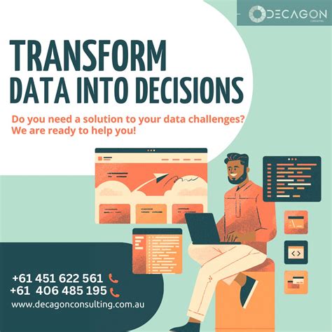 Powerbi Dataanalysis Businessintelligence Dataanalytics Sql