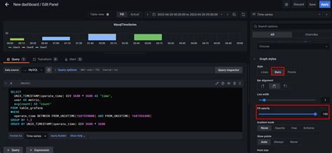 Introduction On Alibaba Cloud Managed Service For Grafana Alibaba Cloud Community