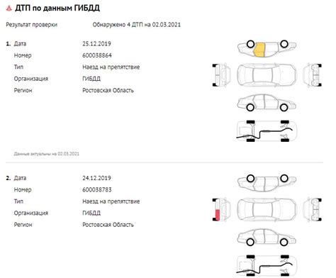 Что такое ПТС — паспорт транспортного средства — официальный портал по проверке автомобиля Автокод