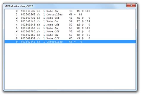 Midi Monitoring Cantabile Software For Performing Musicians