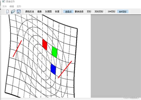 图像变形之idw和rbf附源码idw图像处理 Csdn博客 图像变形之idw和rbf附源码idw图像处理 Csdn博客