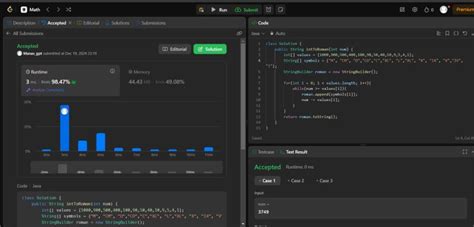 Manas Gupta On Linkedin 100daysofcode Java Leetcode Leetcode Problemsolving Java