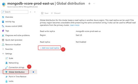 Achieving Production Readiness With Cross Region Replication In Azure