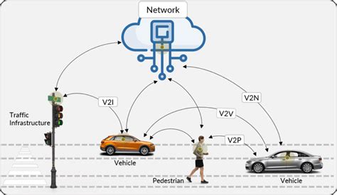Mini Ir Radar For Unauthorized Object Detection Circuit Diagram Circuit Diagram