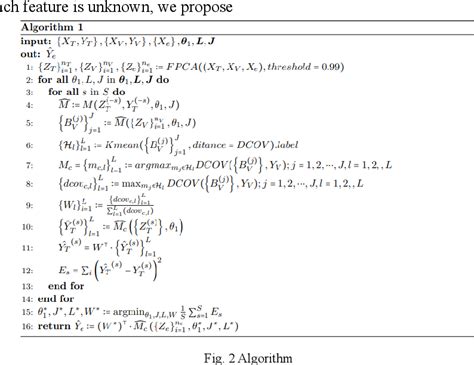 Figure 2 From A Time Series Regression Model Based On Distance
