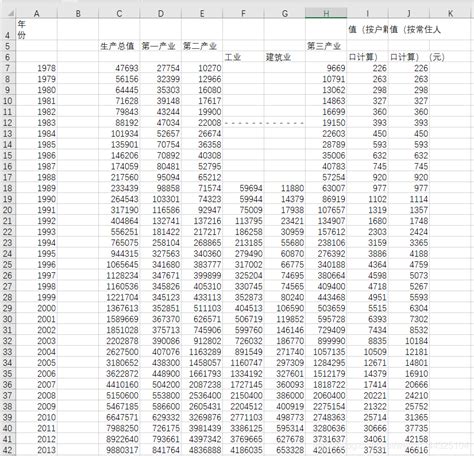 python将pdf转excel，简单实用 python将pdf转为excel csdn博客