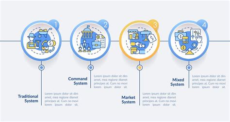Economic System Vector Art Icons And Graphics For Free Download