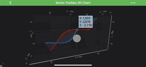 Interactivity Tooltip Modifier 3d Reference