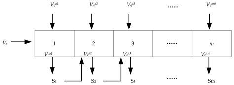 agriculture free full text an adaptive nutcracker optimization