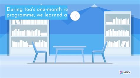 Kaifi Abid On Linkedin Heres My Experience Of Theory Of Abrogation Research Internship…