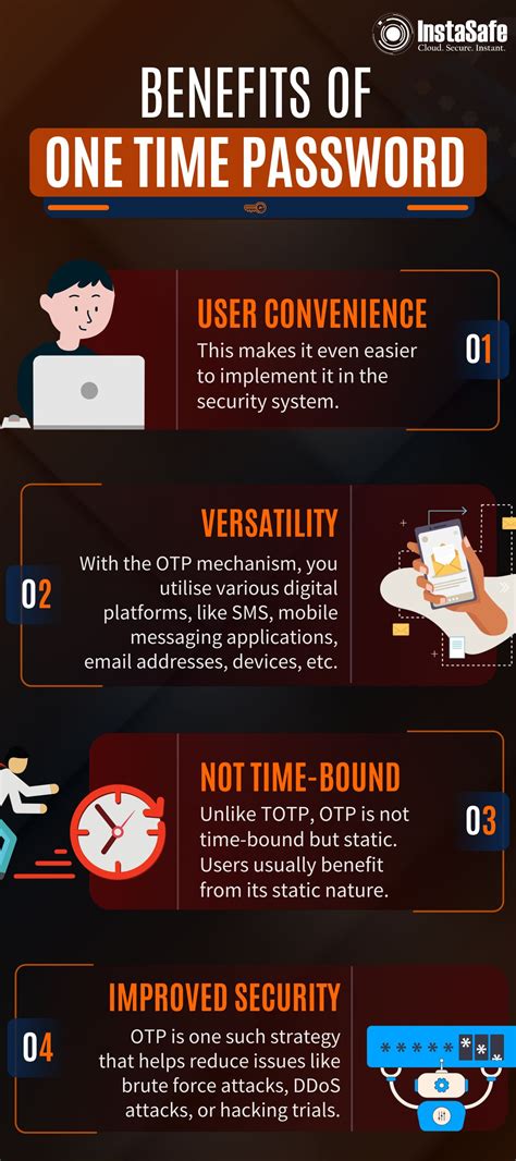 Instasafe On Linkedin Otp Cybersecurity Convenience Versatility Zerotrust Instasafe
