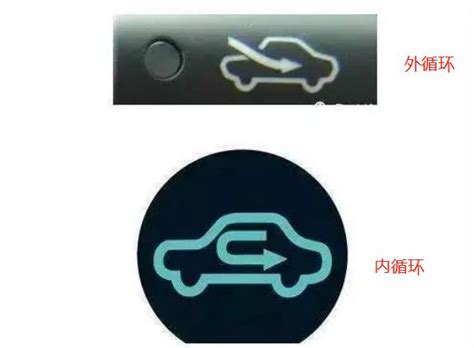 汽车空调哪个是外循环 有驾
