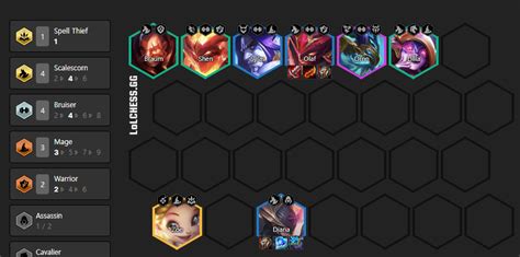 TFT Set 7 Dragonlands Patch 12 12 Day 1 Meta Top 5 Comps