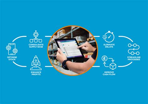 Vendor Managed Inventory Vmi Solutions