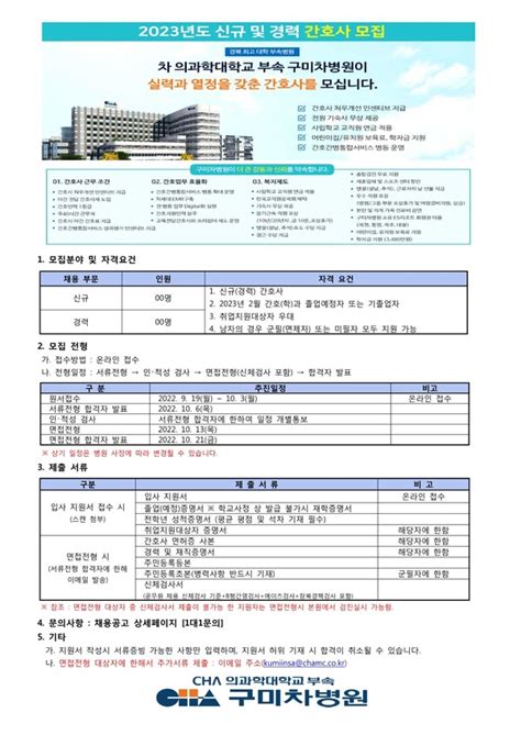 919~103 월 차의과학대학교 구미차병원 2023년 신규간호사 채용공고 졸업예정자기졸업자